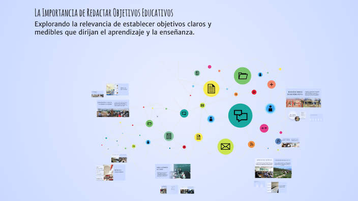 La Importancia de Redactar Objetivos Educativos by Ivonne Quinteros on ...