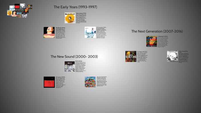 Radiohead Museum Presentation by Braeden Hillyer on Prezi