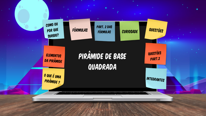 piramide de base quadrada by Ricardo Kauã Carvalho da Silva on Prezi