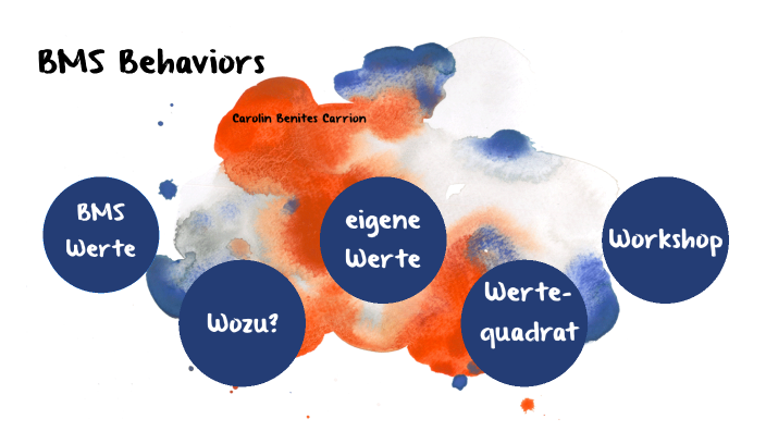 BMS Behaviors by Carolin Benites Carrion on Prezi