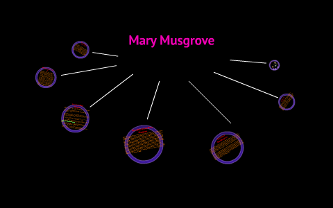 Mary Musgrove by tayshona turner on Prezi