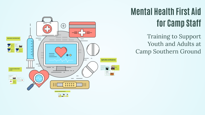 Mental Health First Aid for Camp Staff by Matty Cook on Prezi