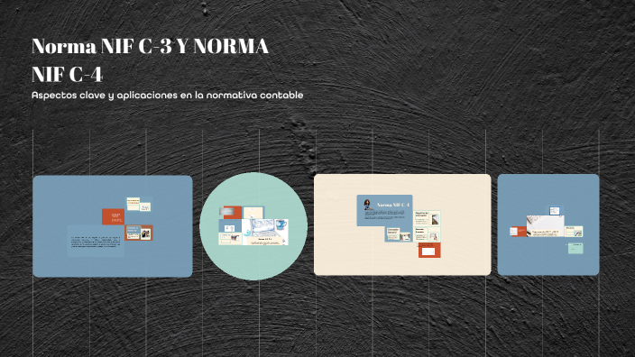 Norma NIF C-3 Y NORMA NIF C-4 by Lidia del Carmen Castro Medrano on Prezi