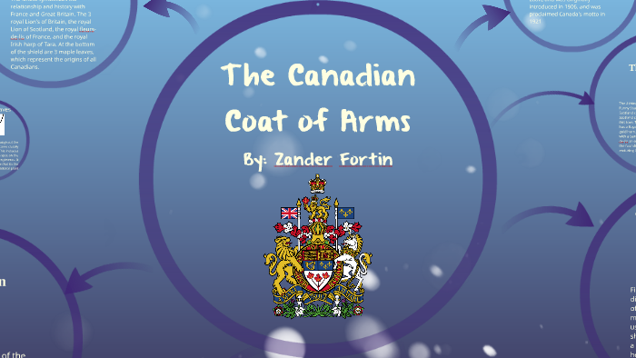 The Canadian Coat of arms by Zander Fortin on Prezi