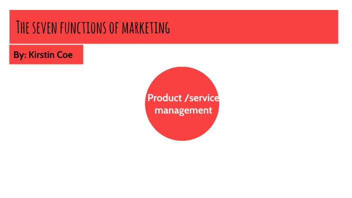Kirstin coe - Functions of Marketing by Kirstin Coe on Prezi