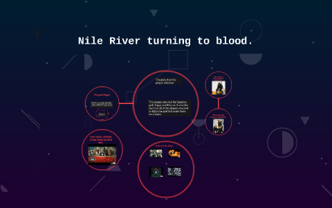 Nile River turning to blood. by Dylan Bowar on Prezi