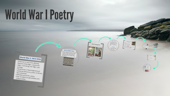 World War I Poetry (spring 2020) by Jessica A on Prezi