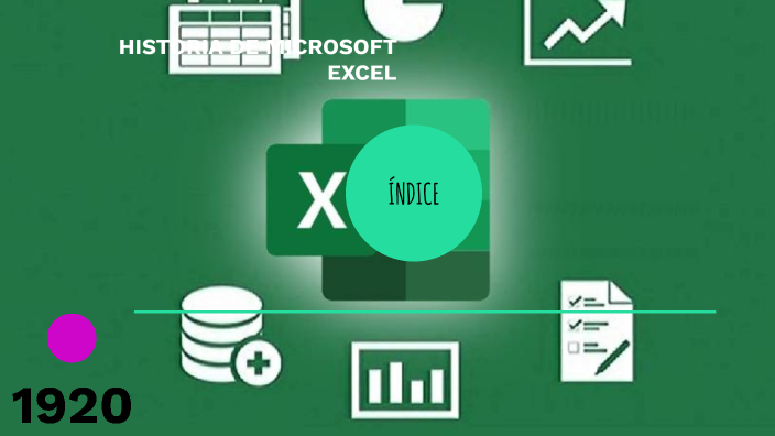 Historia de Microsoft Excel by Michelle Andrea Vilchez Rojas on Prezi