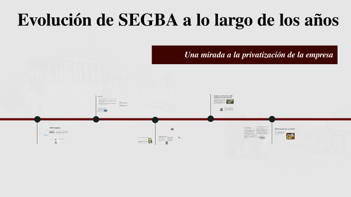 Evolución de SEGBA a lo largo de los años by Fernanda Tobares on Prezi