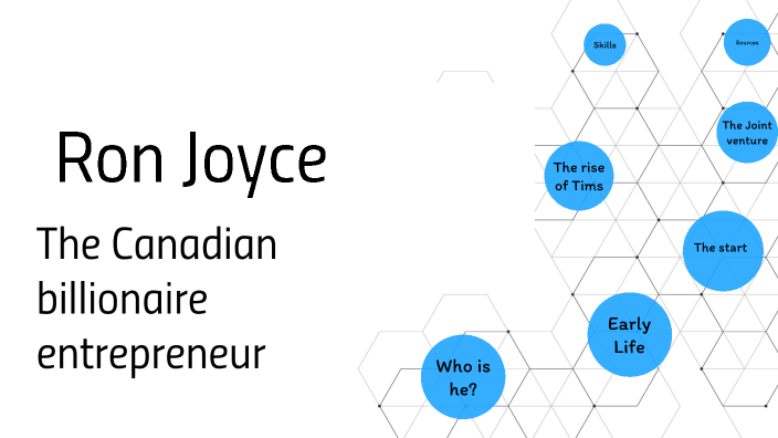 Ron Joyce by aaron sagun on Prezi