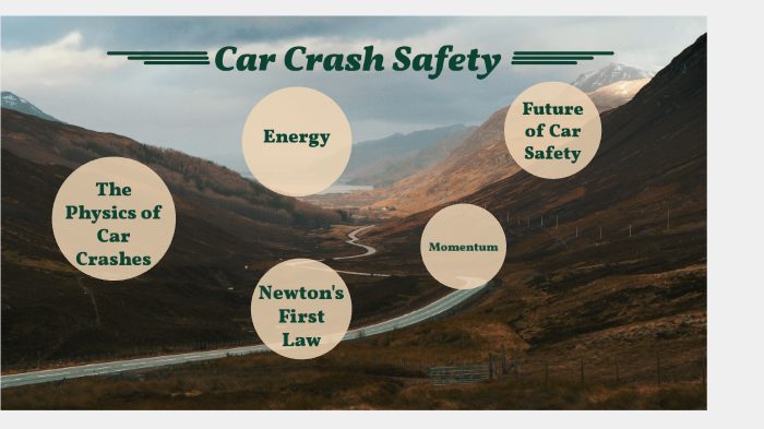 Car Crash Safety project by Ali Waraich on Prezi