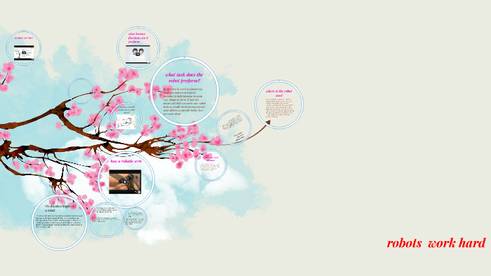 what task does the robot preform? by ISIAH laboy on Prezi