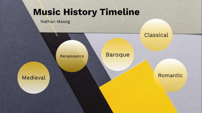 Music History Timeline by Nathan Masog on Prezi