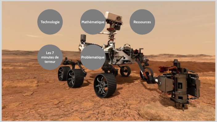 robot perseverance by marius gicquel on Prezi