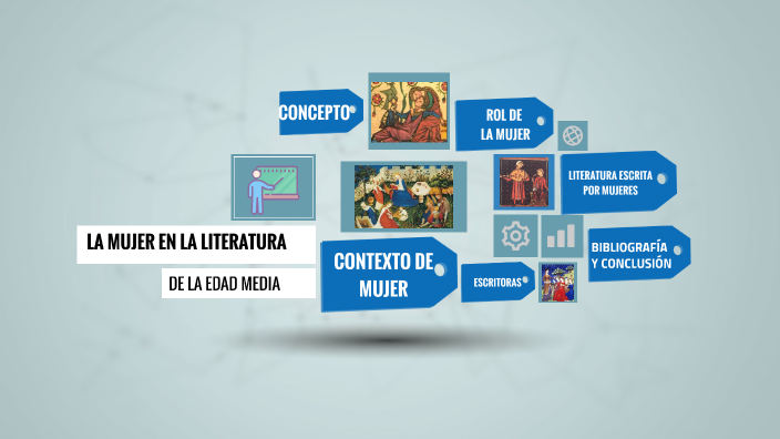 El papel de la mujer en la literatura de la Edad Media by Lucía Ramírez ...
