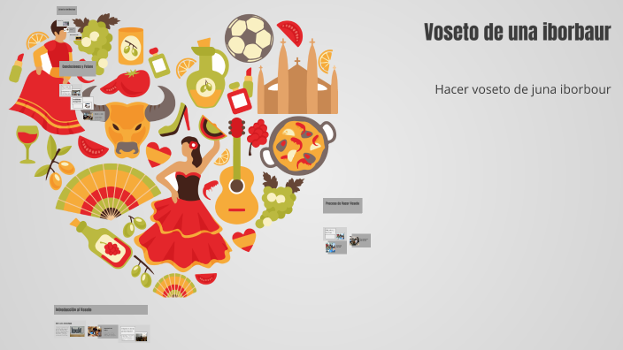 Voseto de una iborbaur by Victoria Matus on Prezi