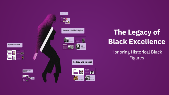 The Legacy of Black Excellence by Awutiu Akol on Prezi