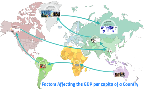 Factors Affecting GDP per capita of a Country by Beth Soden on Prezi