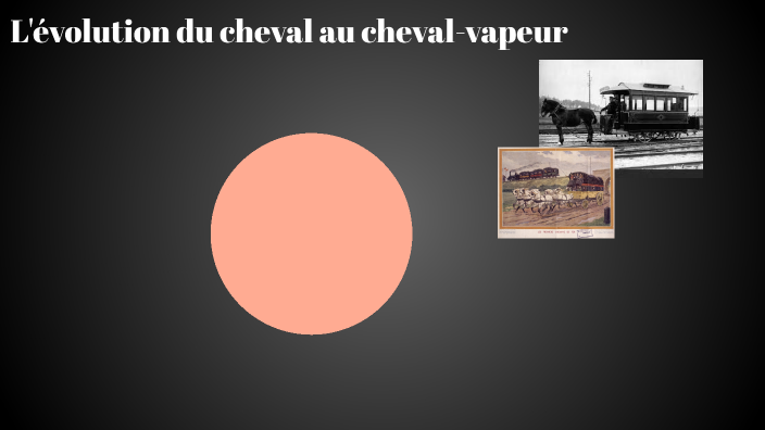 Du cheval au cheval-vapeur by raphbapt cour on Prezi