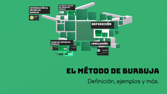 Método de burbuja by Digitalpulsedynamics on Prezi