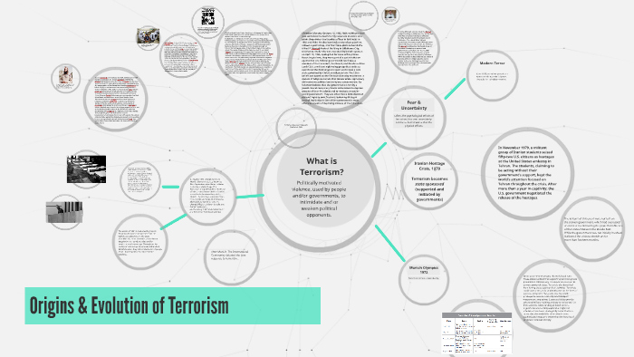 Origins & Evolution of Terrorism by Megan Humphrey on Prezi