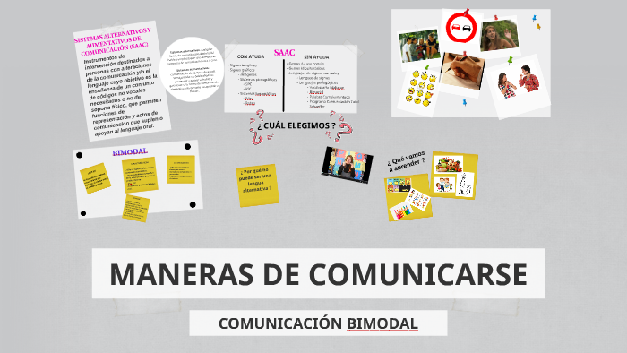 MANERAS DE COMUNICARSE by ERIKA ALCOCER on Prezi