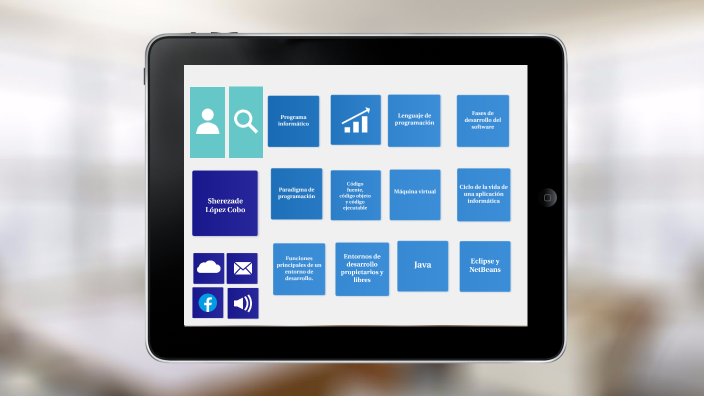 Entornos de desarrollo by Sherezade López on Prezi