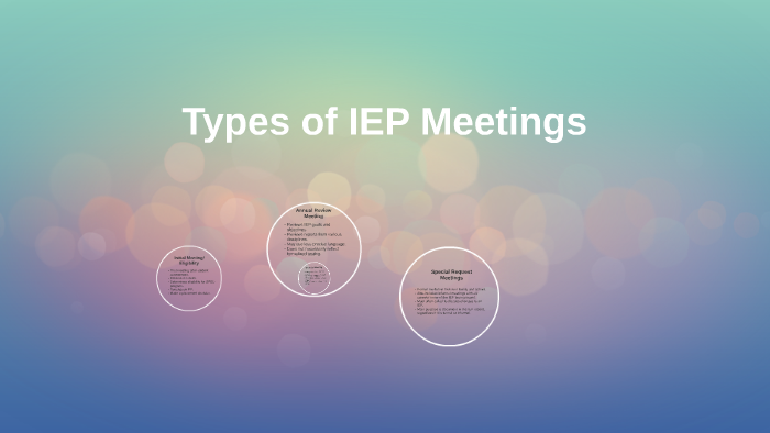 Types of IEP Meetings by Eric Galvan on Prezi