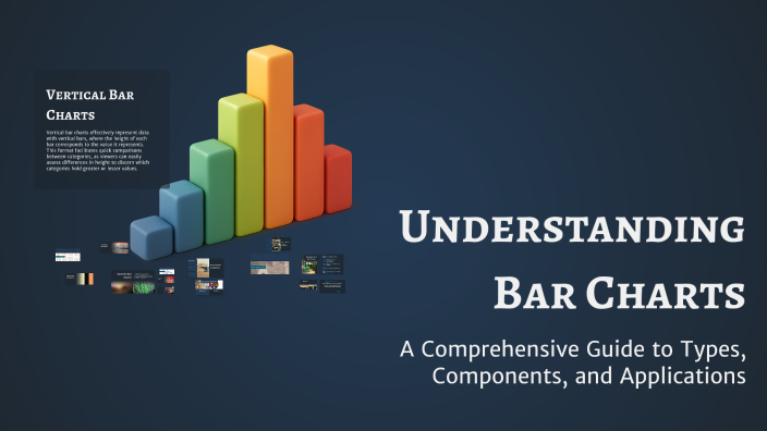 Understanding Bar Charts by Abhishek Rai on Prezi