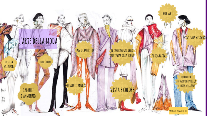 tesina matteo by Alice Zeppilli on Prezi