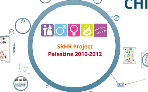 SRHR Project in Palestine by Shadi Zatara on Prezi