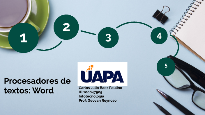 Procesadores de texto Word by Carlos Baez on Prezi