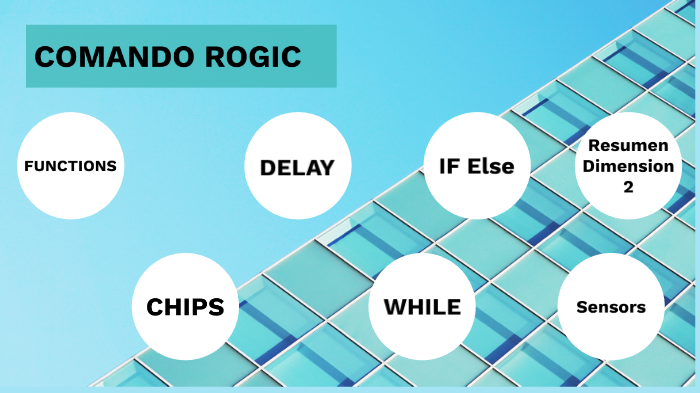 Comando rogic by Nes Pro on Prezi