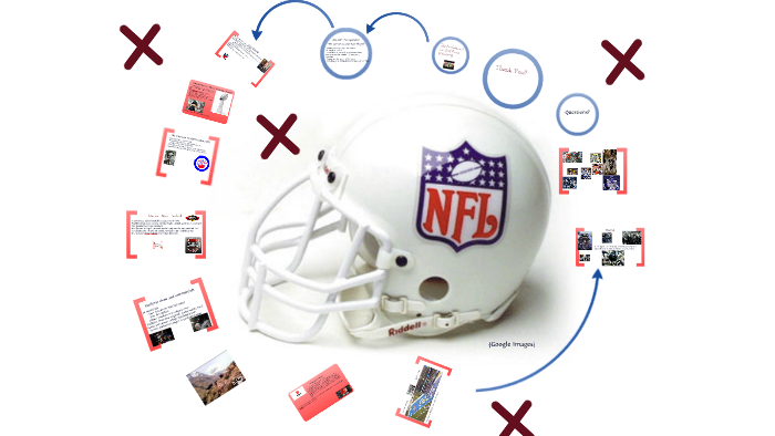 Evolution of the NFL by zach schweitzer on Prezi