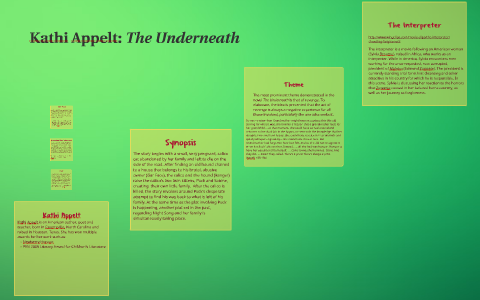 In Kathi Appelt's novel The Underneath, the main theme is re by Lydia ...