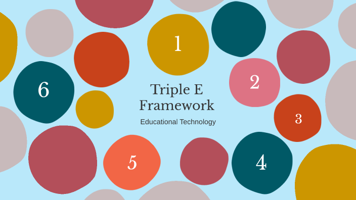 Triple E Framework Project by Olivia Dean on Prezi