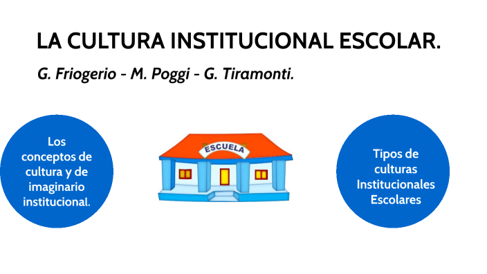 LA CULTURA INSTITUCIONAL ESCOLAR. by florencia marcelina salduende on Prezi