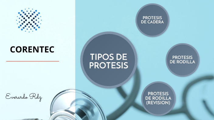 Corentec by Everardo Rodríguez on Prezi