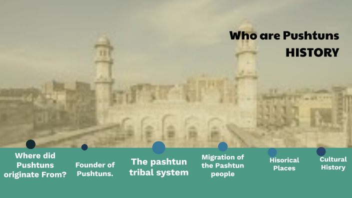 pushtun history by Laiba Khan on Prezi