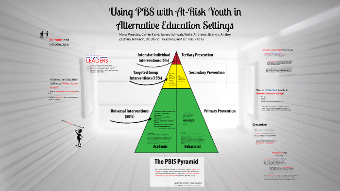 Using PBS Interventions with At-Risk Youth in Alternative S by Mora ...