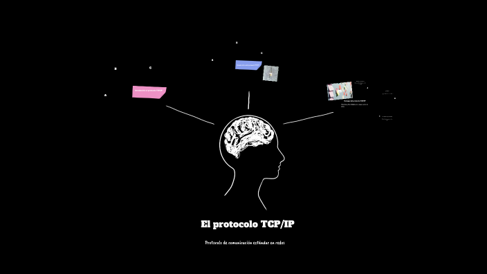 El protocolo TCP/IP by Joseph Varela on Prezi