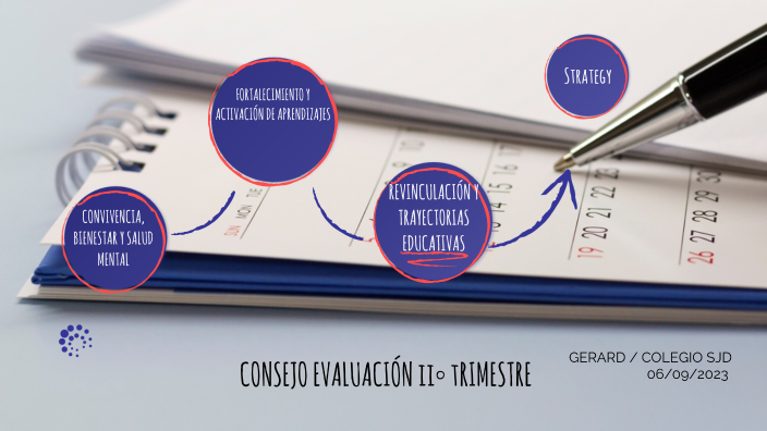 Acciones CSJD by Gerard Figueroa on Prezi