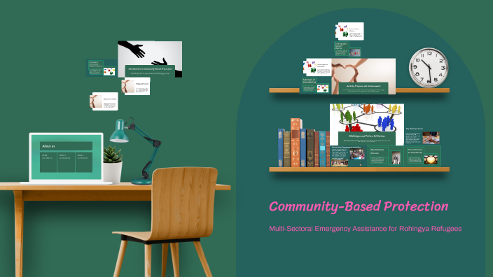Community-Based Protection by Md. Rahman on Prezi