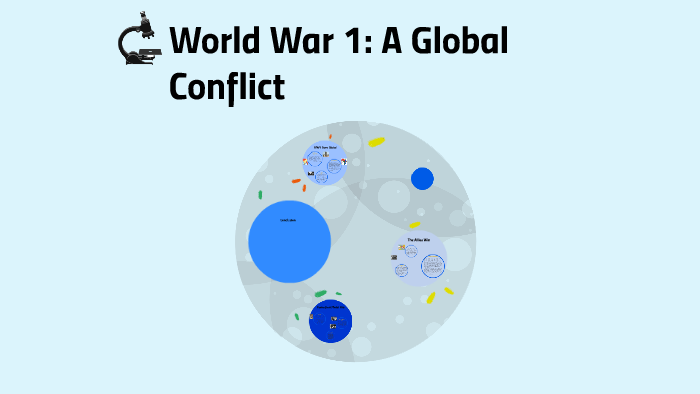 World War 1: A Global Conflict by Jennifer Torres on Prezi