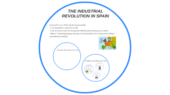 THE INDUSTRIAL REVOLUTION IN SPAIN by Alba Huelves