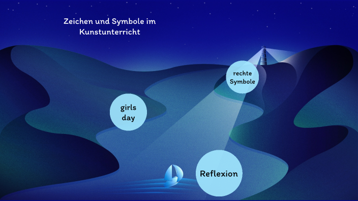 Zeichen und Symbole by Helene Weißflog on Prezi