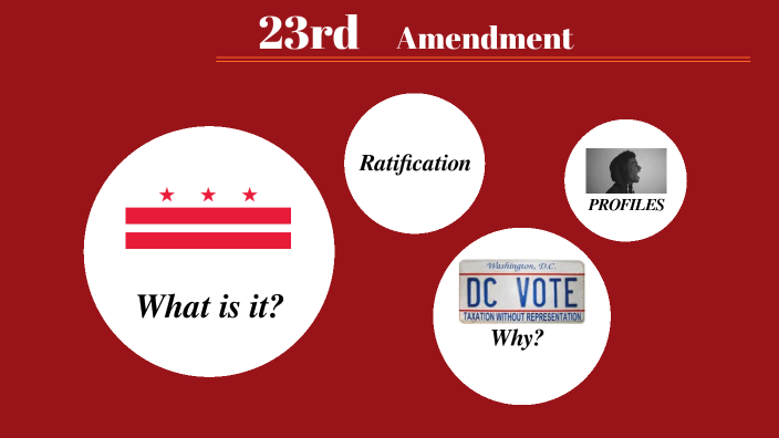 23rd amendment by CHRISTOPHER RUBIO on Prezi