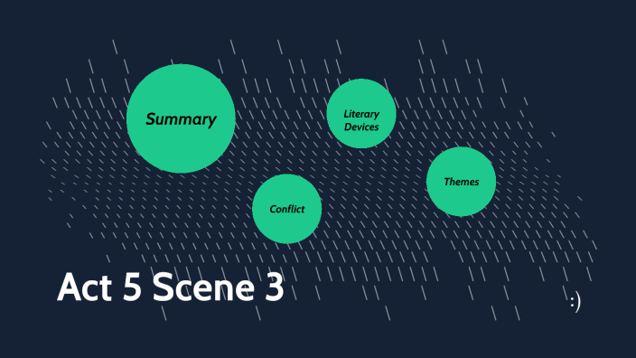 Julius Caeser by Haley Melton on Prezi