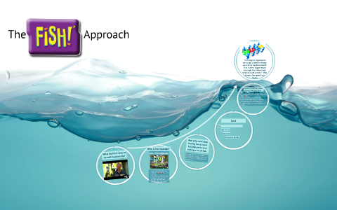 The Fish Approach by Jenna Hathaway