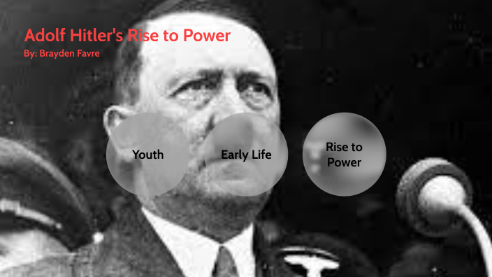 Adolf Hitler's Rise to Power by Brayden Favre on Prezi